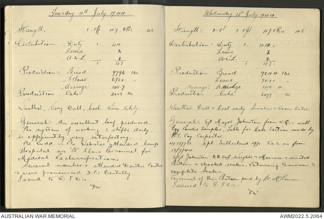 AWM52 10/27/19/1 - [Unit War Diaries, 1939-45 War] 1 Special Bakery ...