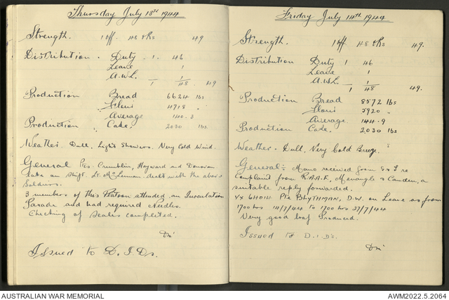 AWM52 10/27/19/1 - [Unit War Diaries, 1939-45 War] 1 Special Bakery ...