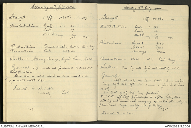 AWM52 10/27/19/1 - [Unit War Diaries, 1939-45 War] 1 Special Bakery ...