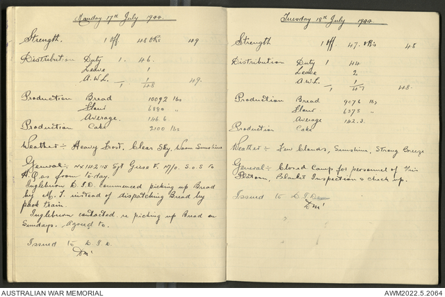AWM52 10/27/19/1 - [Unit War Diaries, 1939-45 War] 1 Special Bakery ...