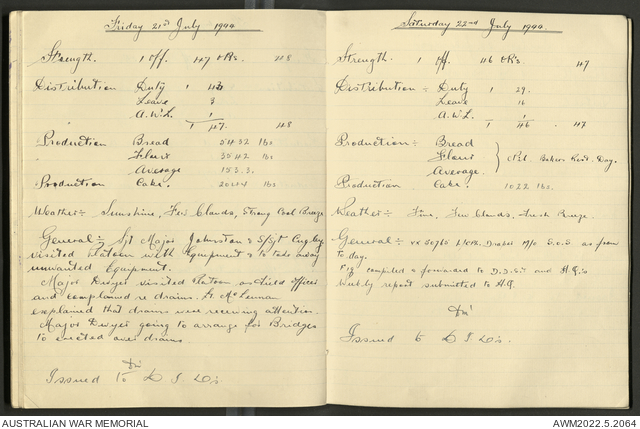 AWM52 10/27/19/1 - [Unit War Diaries, 1939-45 War] 1 Special Bakery ...