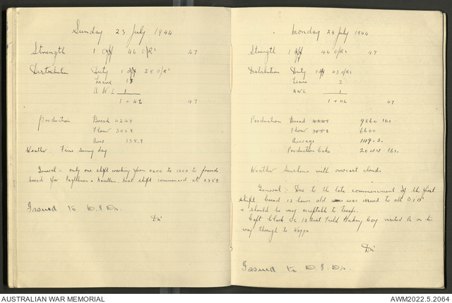 AWM52 10/27/19/1 - [Unit War Diaries, 1939-45 War] 1 Special Bakery ...
