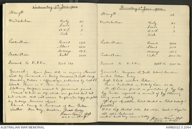 AWM52 10/27/19/1 - [Unit War Diaries, 1939-45 War] 1 Special Bakery ...
