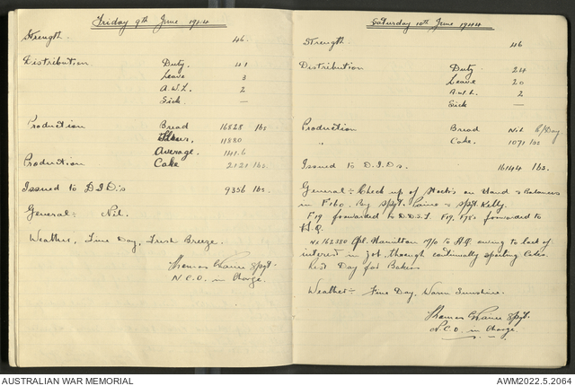 AWM52 10/27/19/1 - [Unit War Diaries, 1939-45 War] 1 Special Bakery ...