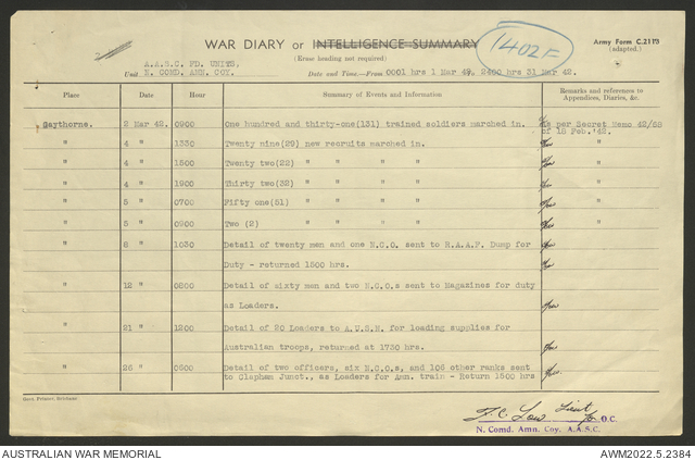 AWM52 10/32/6/1 - [Unit War Diaries, 1939-45 War] Northern Command ...