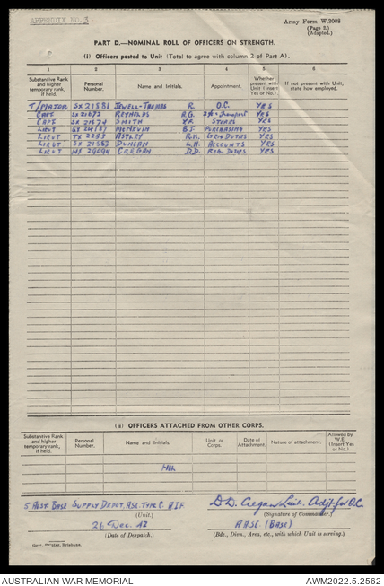 AWM52 10/33/9/1 - [Unit War Diaries, 1939-45 War] 5 Base Supply Depot ...
