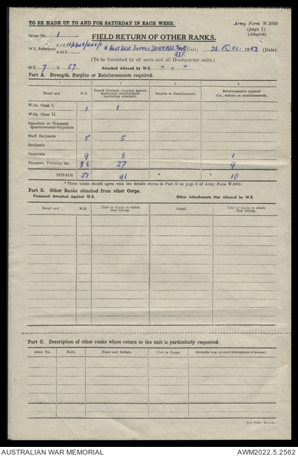 AWM52 10/33/9/1 - [Unit War Diaries, 1939-45 War] 5 Base Supply Depot ...