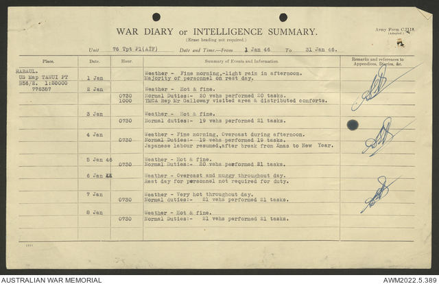 AWM52 10/4/76/4 - [Unit War Diaries, 1939-45 War] 76 Transport Platoon ...