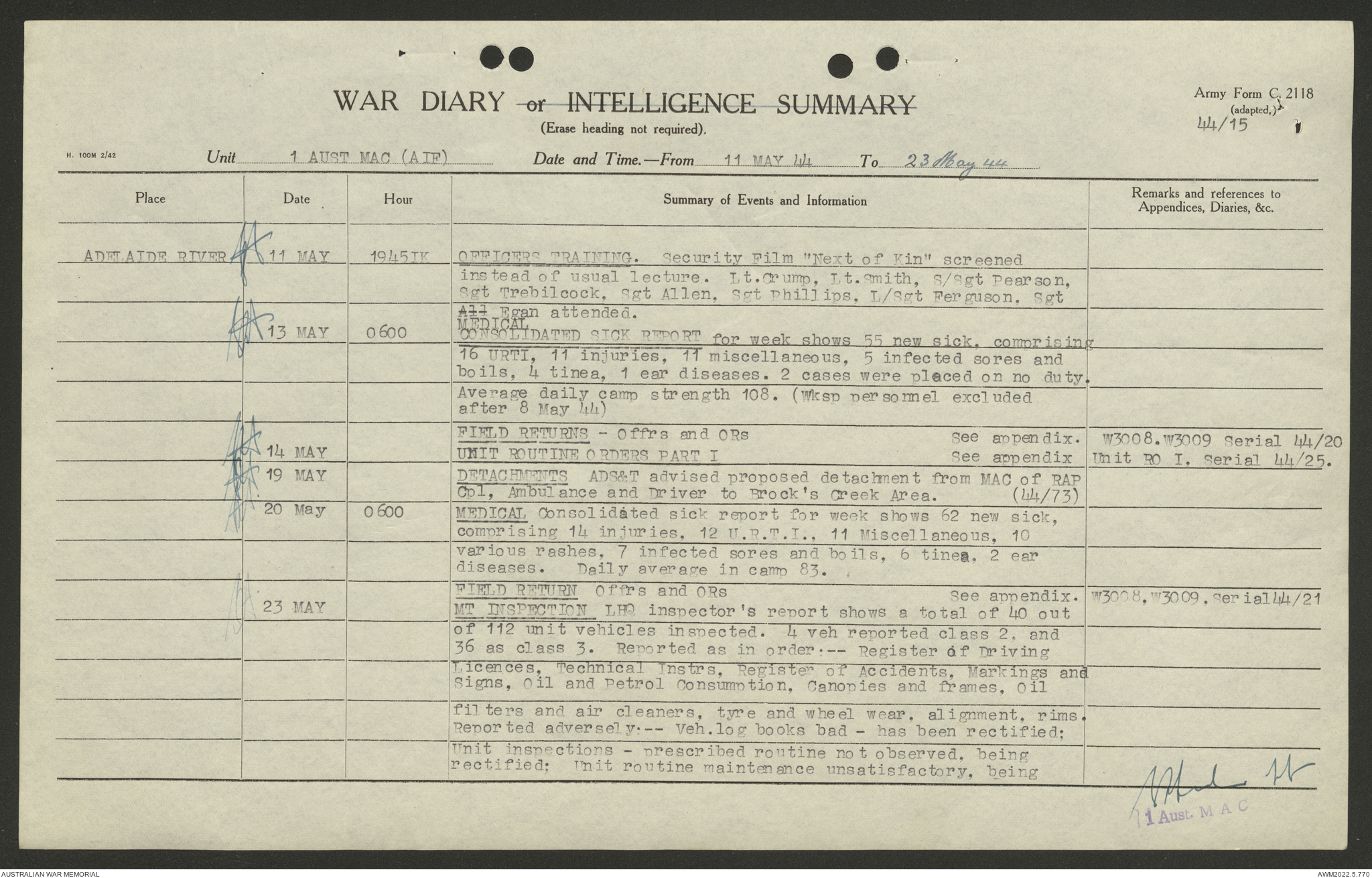 AWM52 10/7/2/12 - [Unit War Diaries, 1939-45 War] 1 Motor Ambulance ...