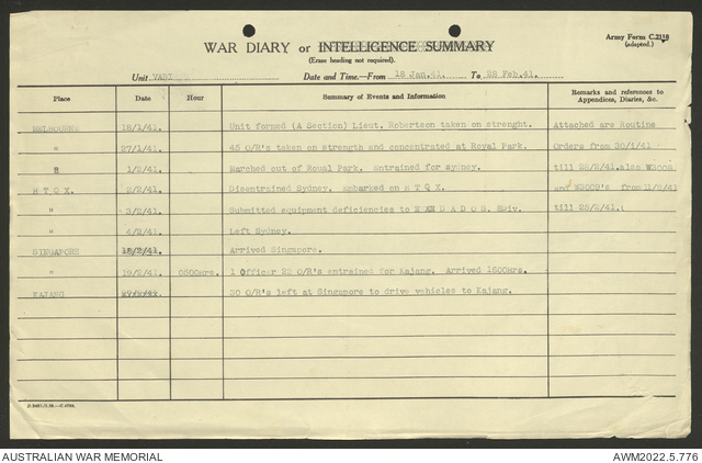 AWM52 10/7/3/1 - [Unit War Diaries, 1939-45 War] 2/2 Motor Ambulance ...