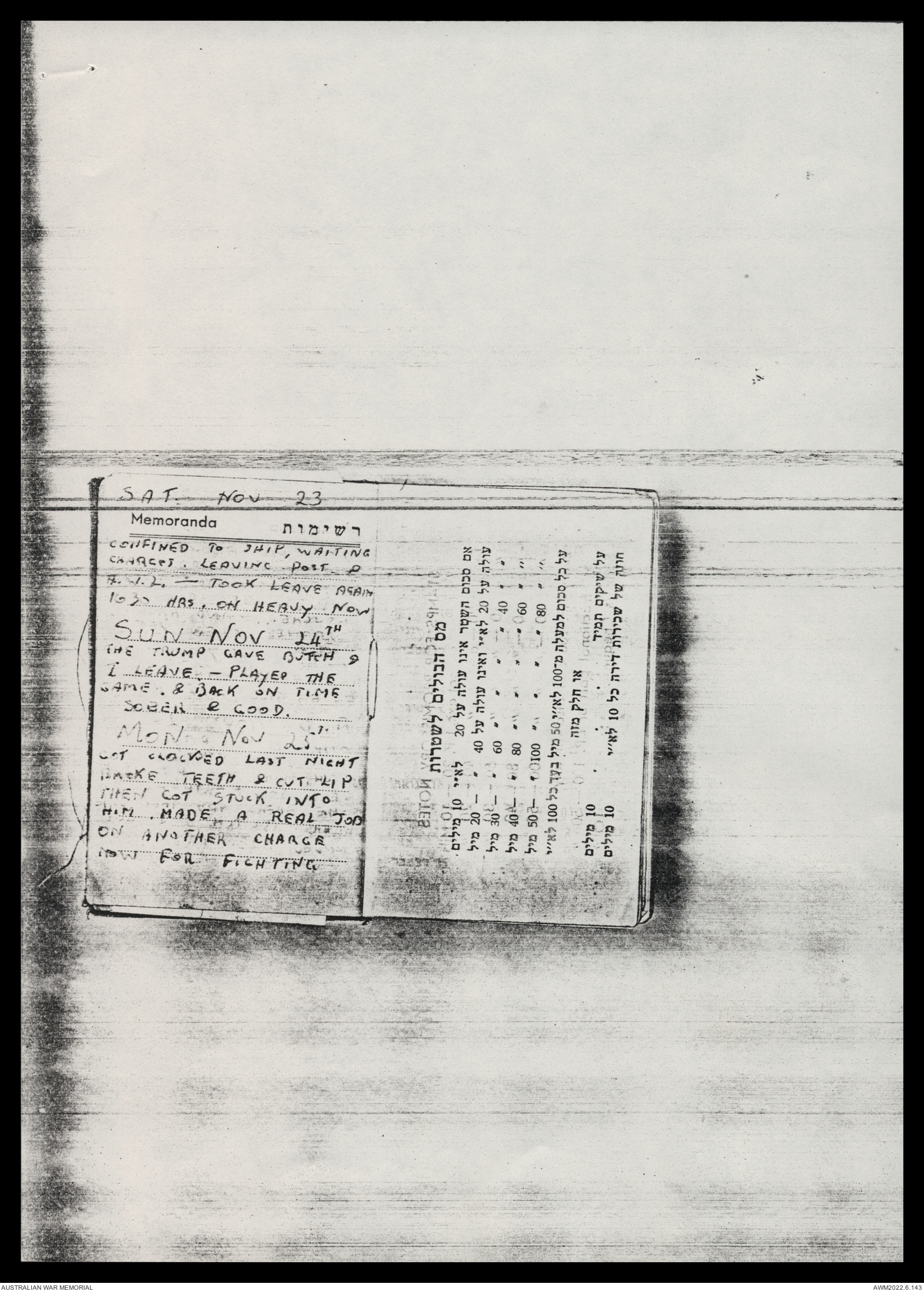 Wallet 1 of 3 - Diaries of Thomas Currie Derrick, 1940-1941 ...
