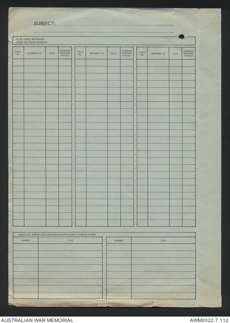 AWM206 CONF/24/2 - [Records of Headquarters ANZUK Force (Australia, New ...