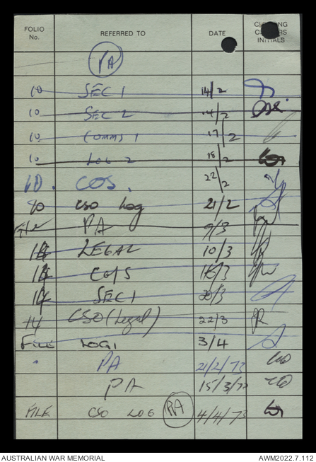AWM206 CONF/24/2 - [Records of Headquarters ANZUK Force (Australia, New ...