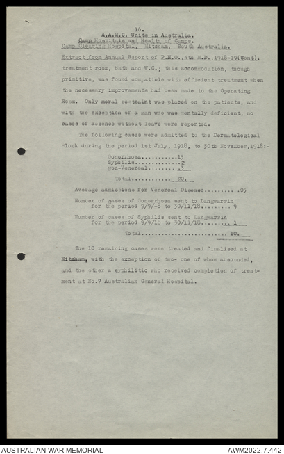 AWM32 69 - [Australian Army Medical Corps files (Tait collection) 1914 ...