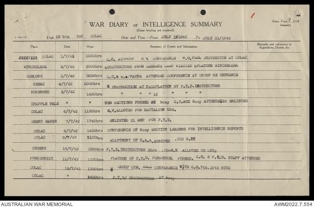 AWM52 36/1/48/1 - [Unit War Diaries, 1939-45 War] 19th Battalion ...