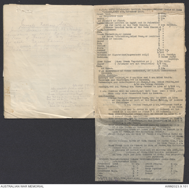 Ration pamphlet : scales of rations, forage, fuel and light as ...