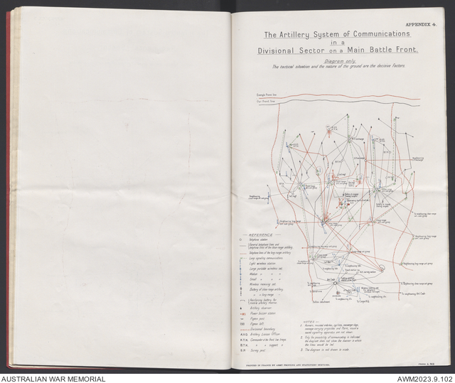 The Signal Service and its employment : also contains Instructions for ...
