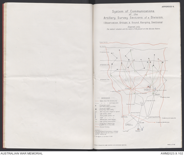 The Signal Service and its employment : also contains Instructions for ...