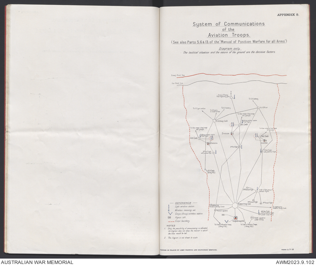 The Signal Service and its employment : also contains Instructions for ...