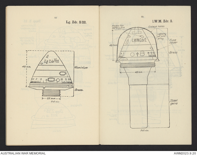 Unexploded shells, bombs and grenades : method of destruction ...