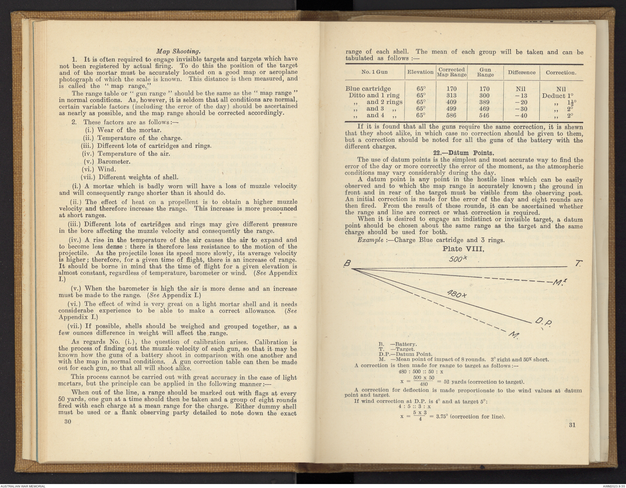 Trench mortar drill & training / General Staff | Australian War Memorial