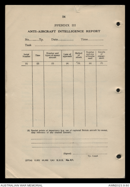 Tactical employment of anti-aircraft artillery. Variant title ...