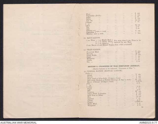 Ration pamphlet. Scales of rations, forage, fuel and light as ...