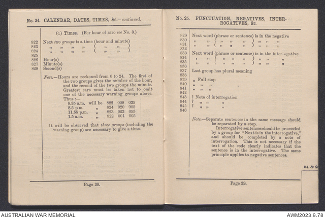 "BAB" trench code no. 4 | Australian War Memorial