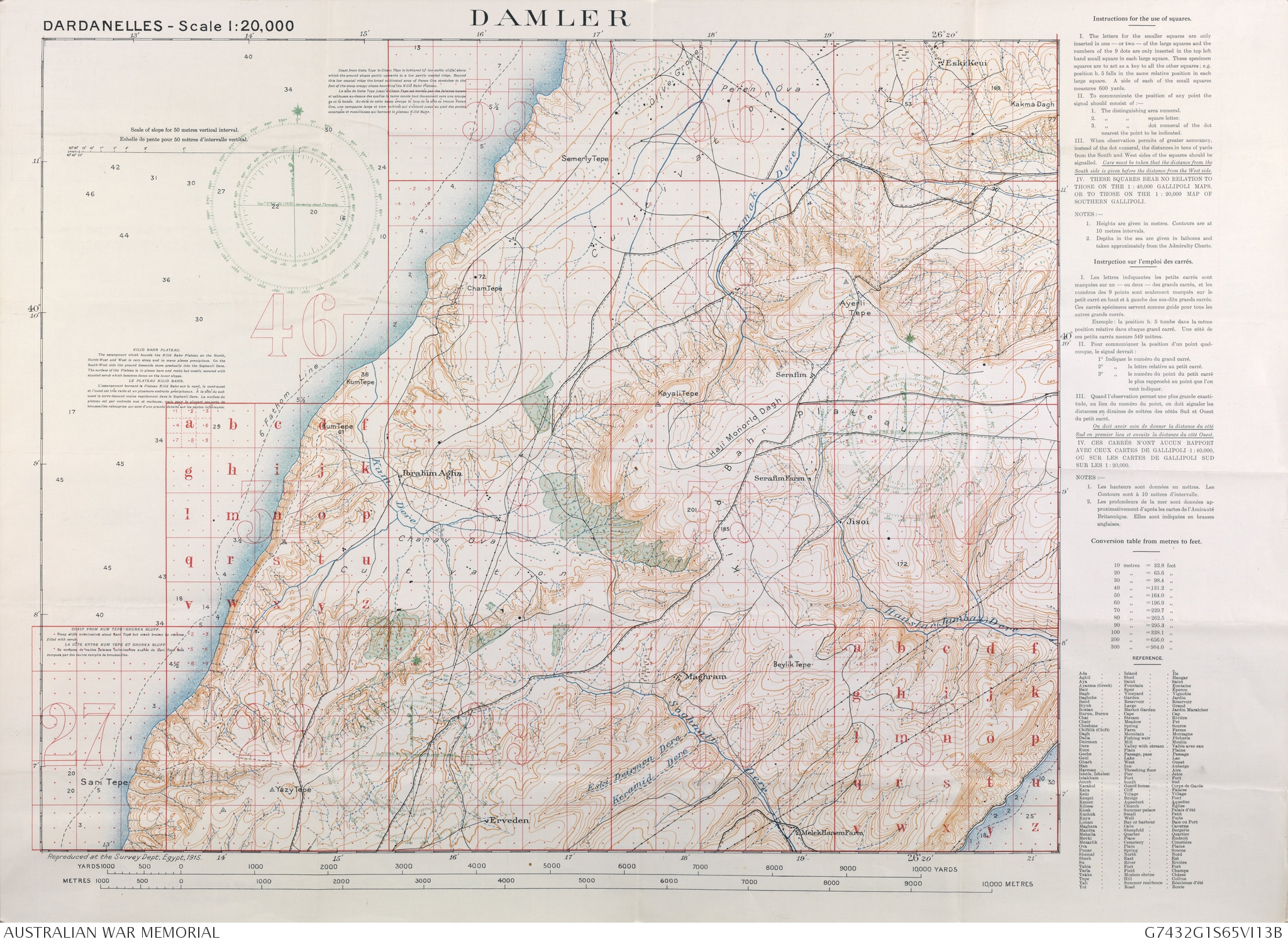 Damler | Australian War Memorial