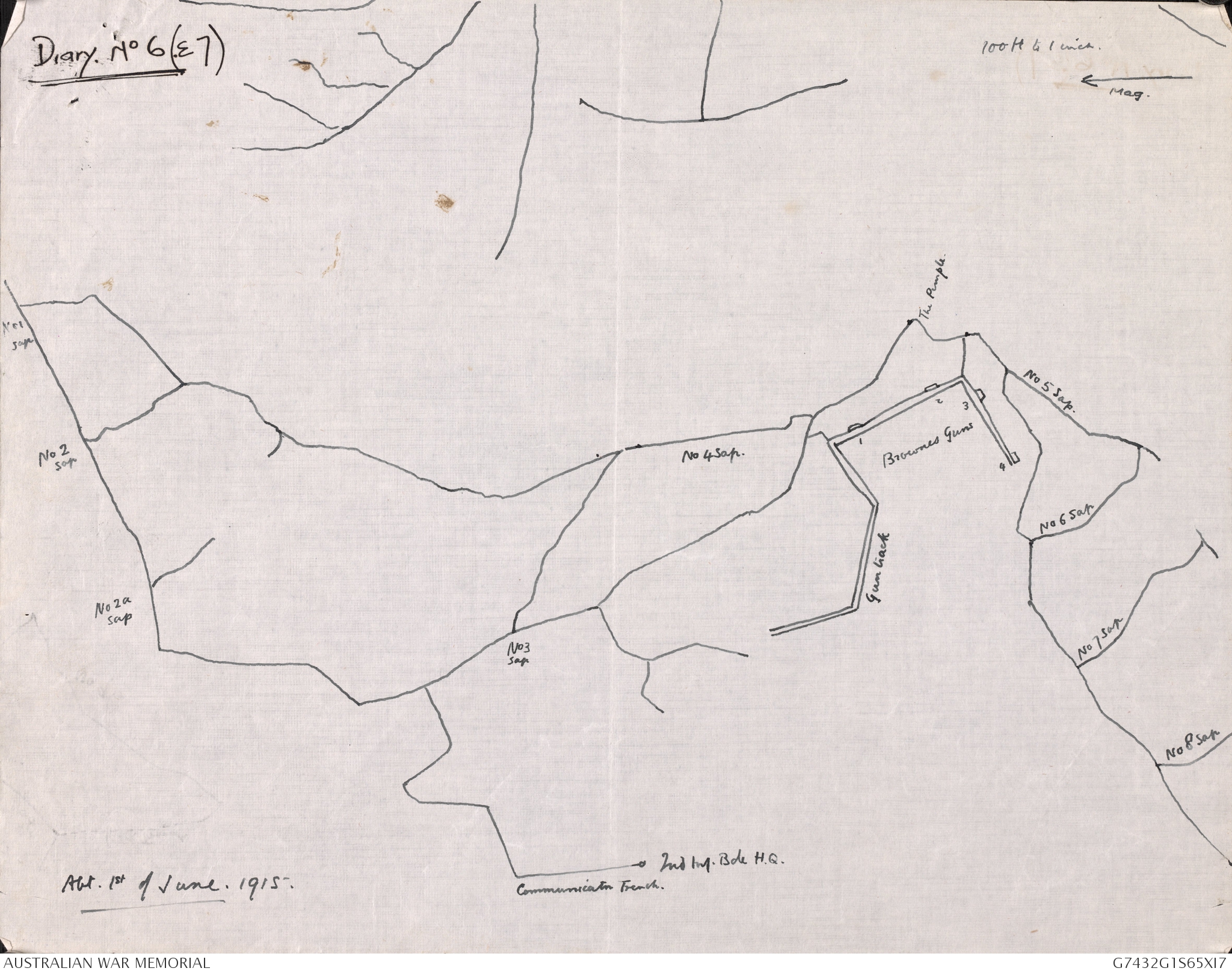 Browne's Battery Abt 1st June | Australian War Memorial