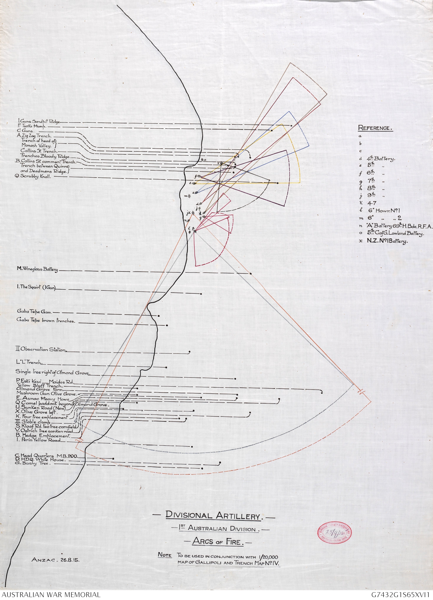 Divisional Artillery | Australian War Memorial