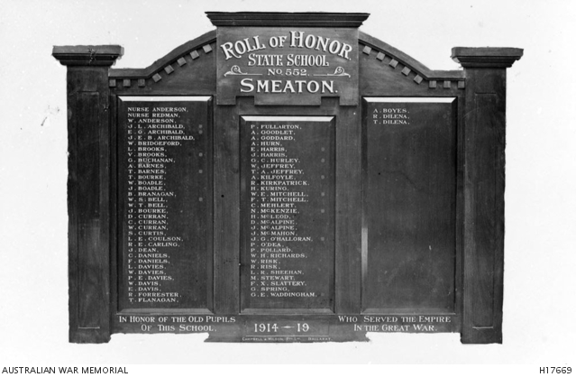Smeaton, Victoria. A WWI Roll of Honour for old pupils of the State ...