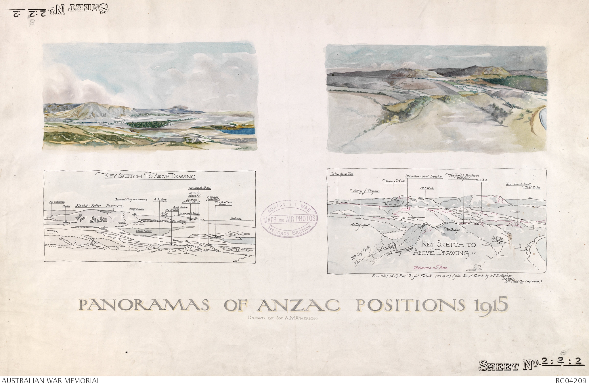 Gallipoli map: Panoramas of Anzac positions 1915 | Australian War Memorial