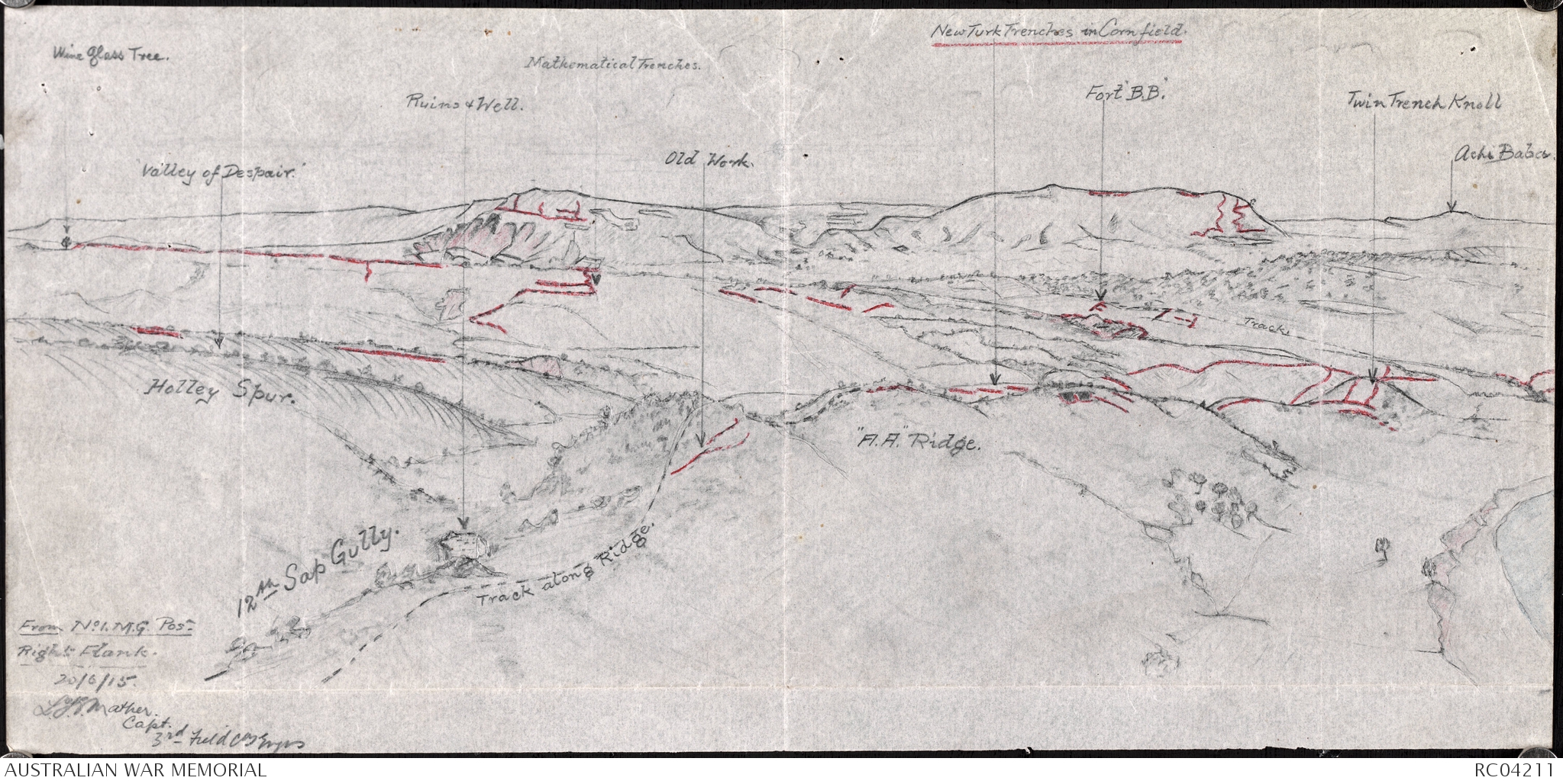 Gallipoli map: From No 1 Machine Gun post right flank 20.6.15 ...