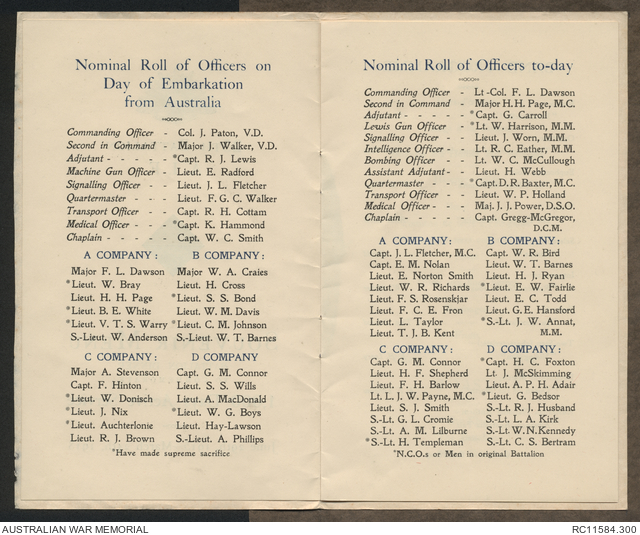 [Menu] 25th Battalion dinner to commemorate 1,000 days active service ...