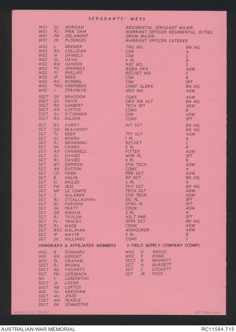 [Menu] Royal N.S.W. Regiment, Sergeants’ Mess. 1st/19th Battalion, The ...