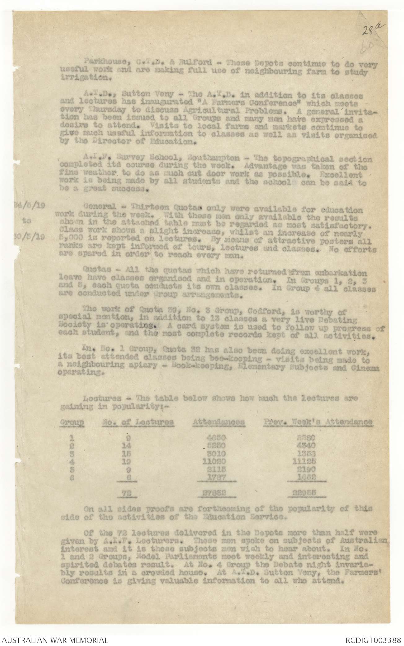 AWM4 30/1/9 PART 2 - June 1919 | Australian War Memorial