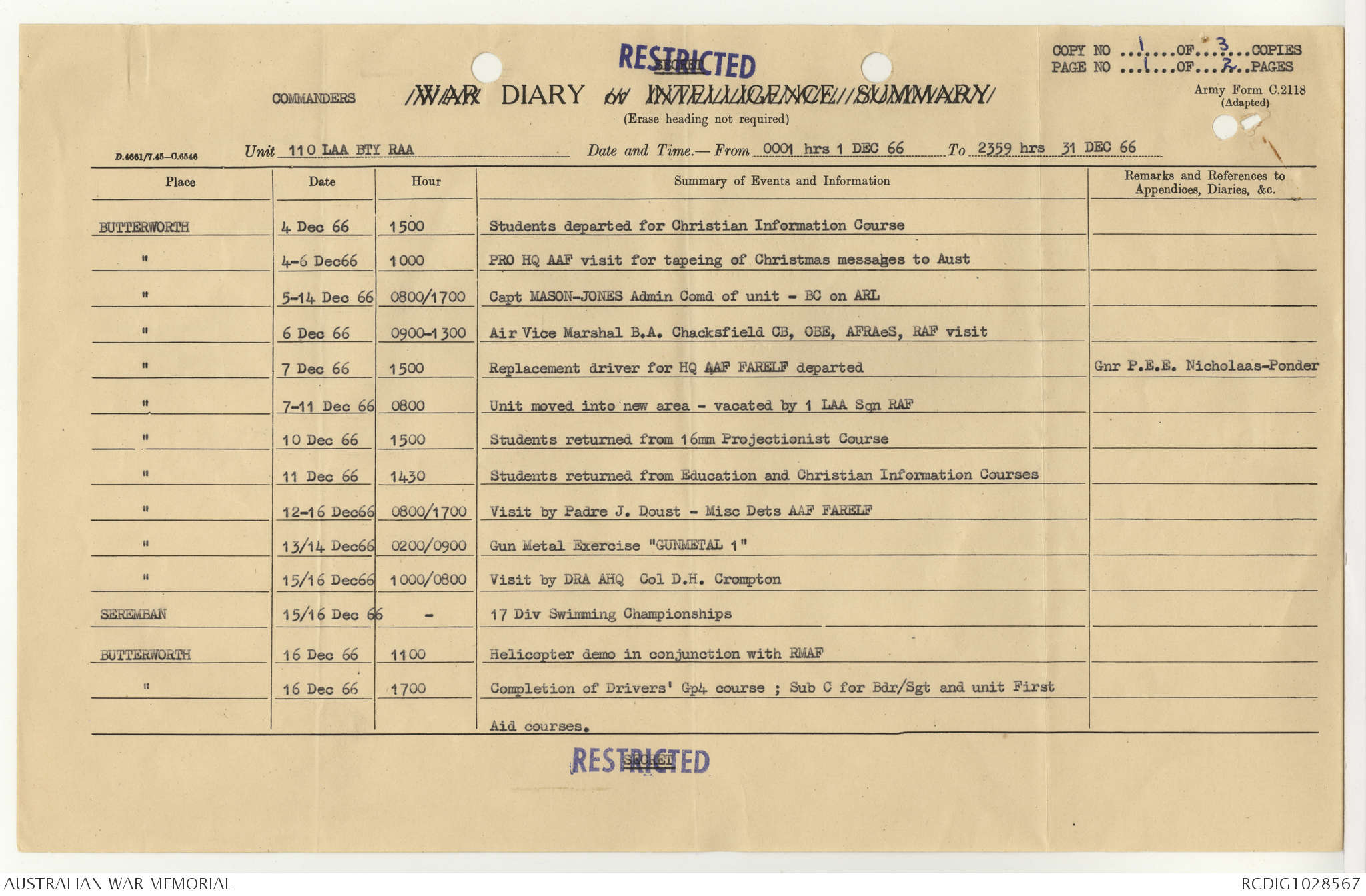 AWM95 3/9/6 - 1-31 December 1966, Narrative | Australian War Memorial