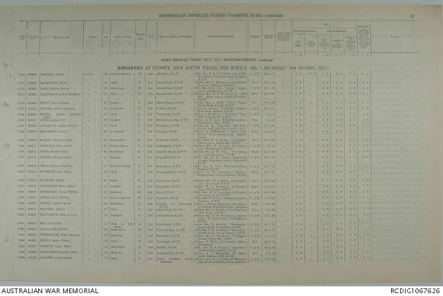 Joseph McRoberts | Australian War Memorial