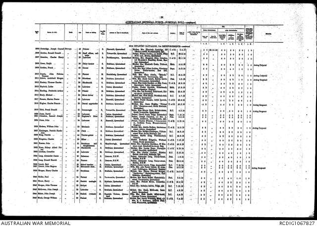Archibald Morgan Grieve | Australian War Memorial