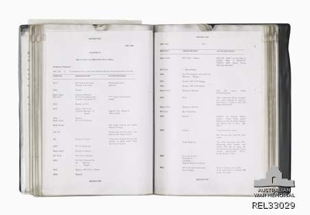 HMAS Brisbane : RAAF Aircrew Checklist Book | Australian War Memorial