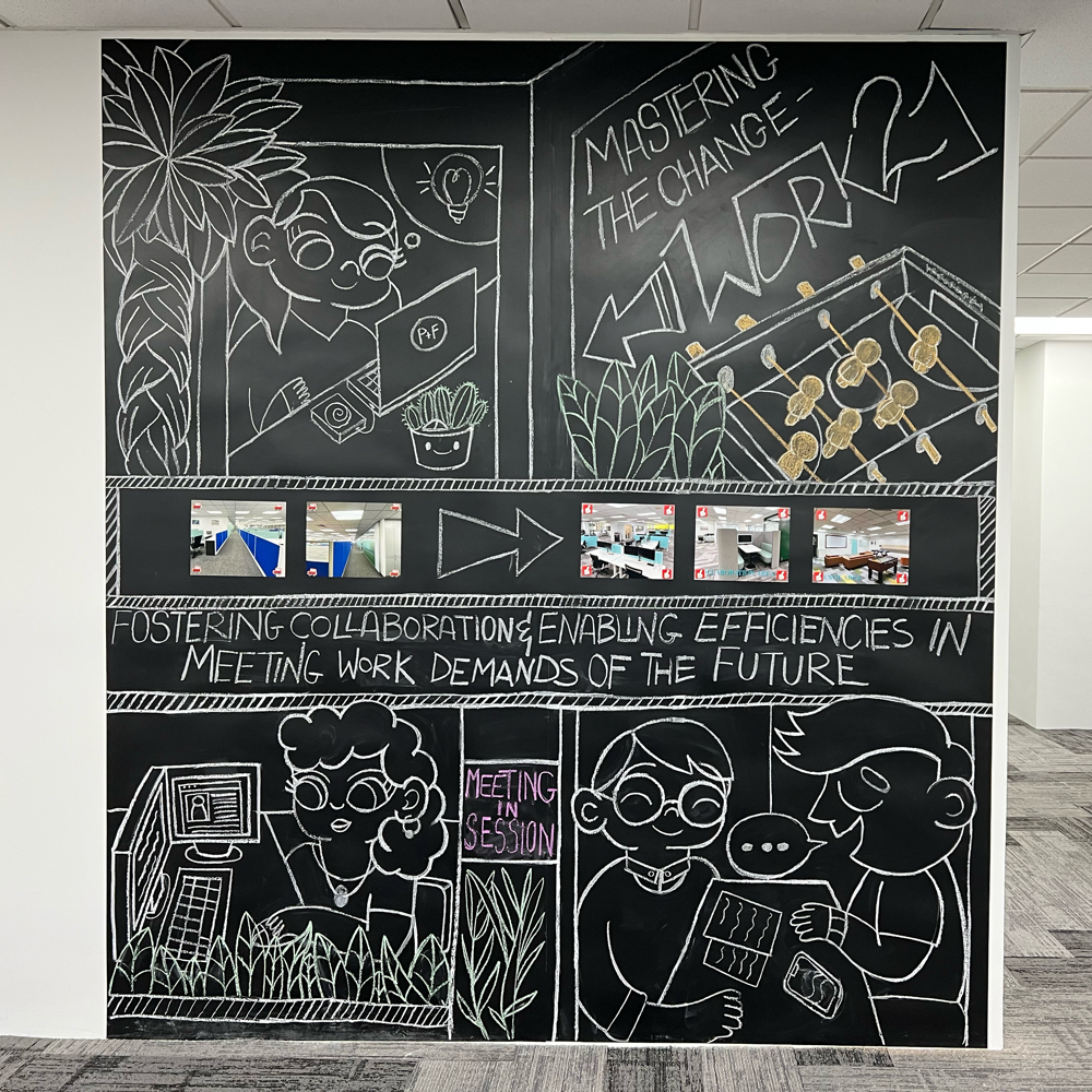 Chalkboard Mural by Qin Musouvoid in Singapore