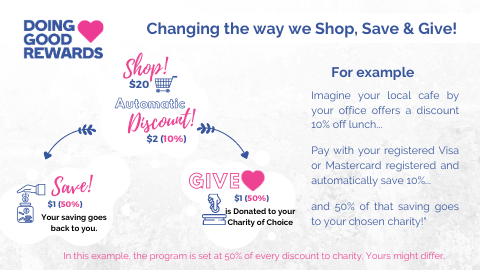 Doing Good Rewards | index