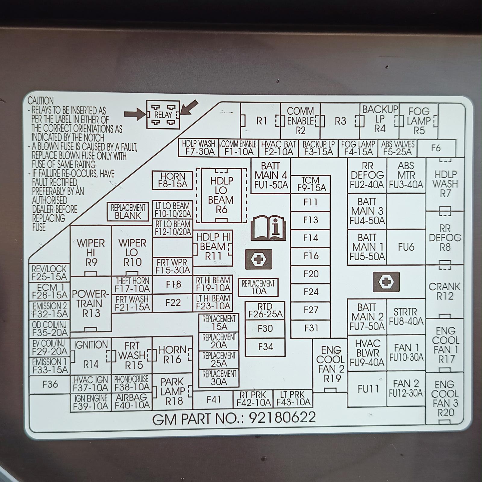 Fuse Box Commodore Holden 2006