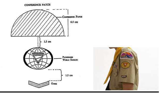 Pathfinders Australia