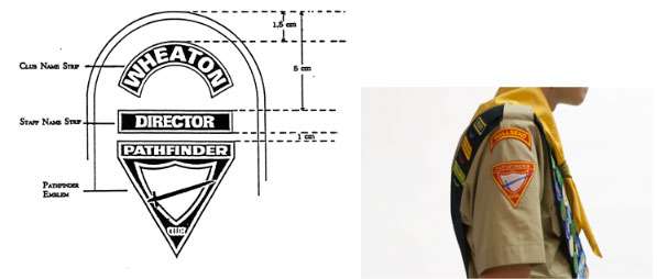 Pathfinders Australia