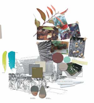 Inspired by nature - Project | ODS