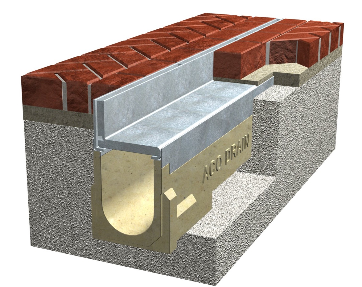 Museum of Contemporary Art, Sydney - ACO Polycrete - Project | ODS