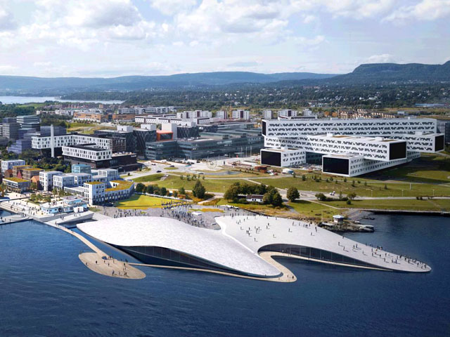 Oslo Water Transformation Project - Project | ODS