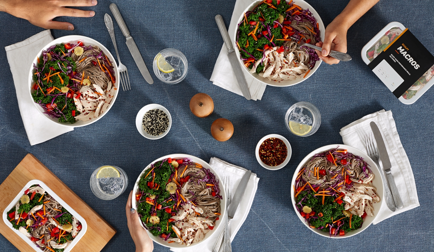 Macros: What they are and why you should be counting them - Wayfarer